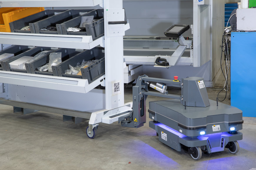 AUTOMAZIONE ELEVATA DEL MAGAZZINO CON MIR E MODULA | Industria AUTOMAZIONE ELEVATA DEL MAGAZZINO CON MIR E MODULA | Industria